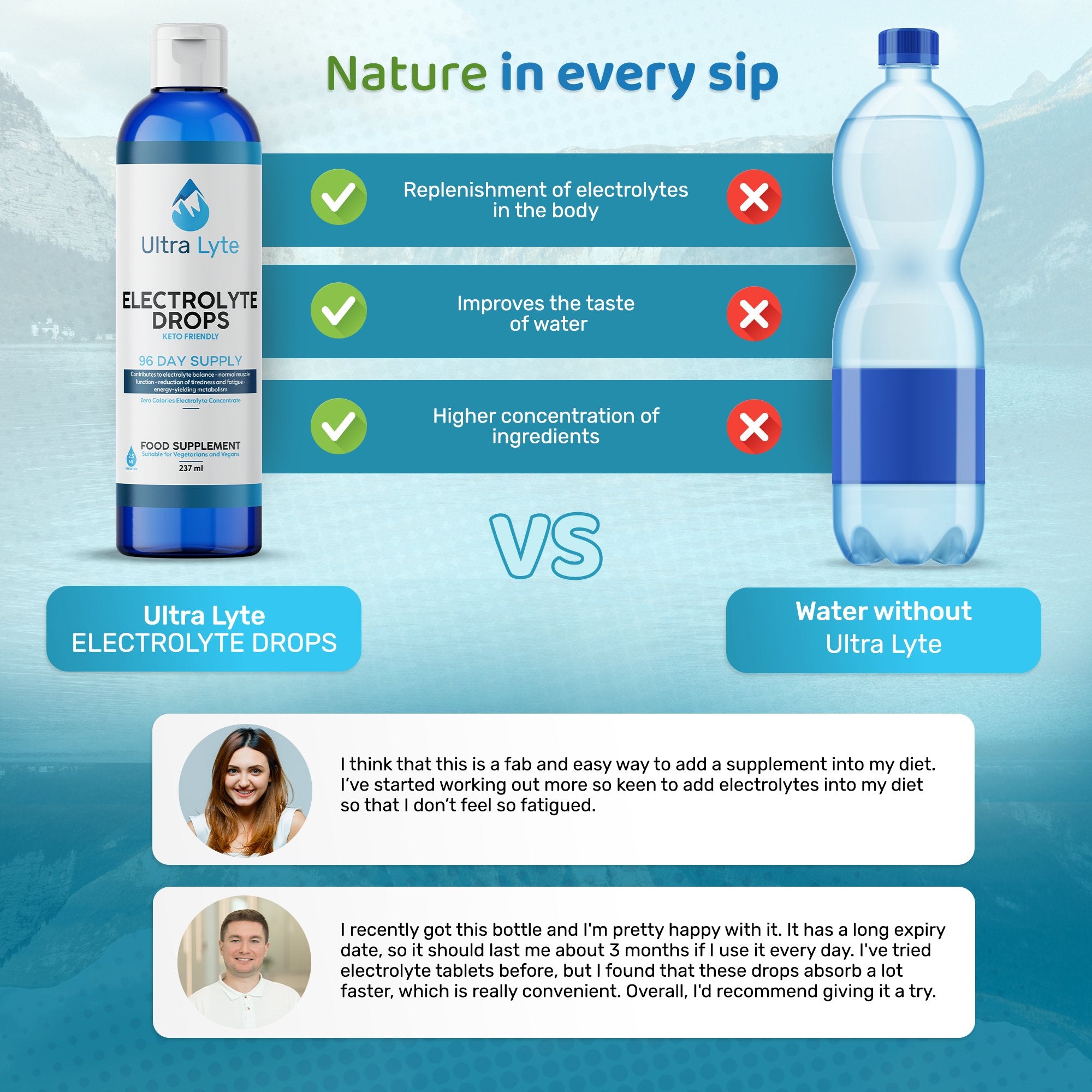 Ultra Lyte Electrolyte Drops 237ml - Rapid Rehydration